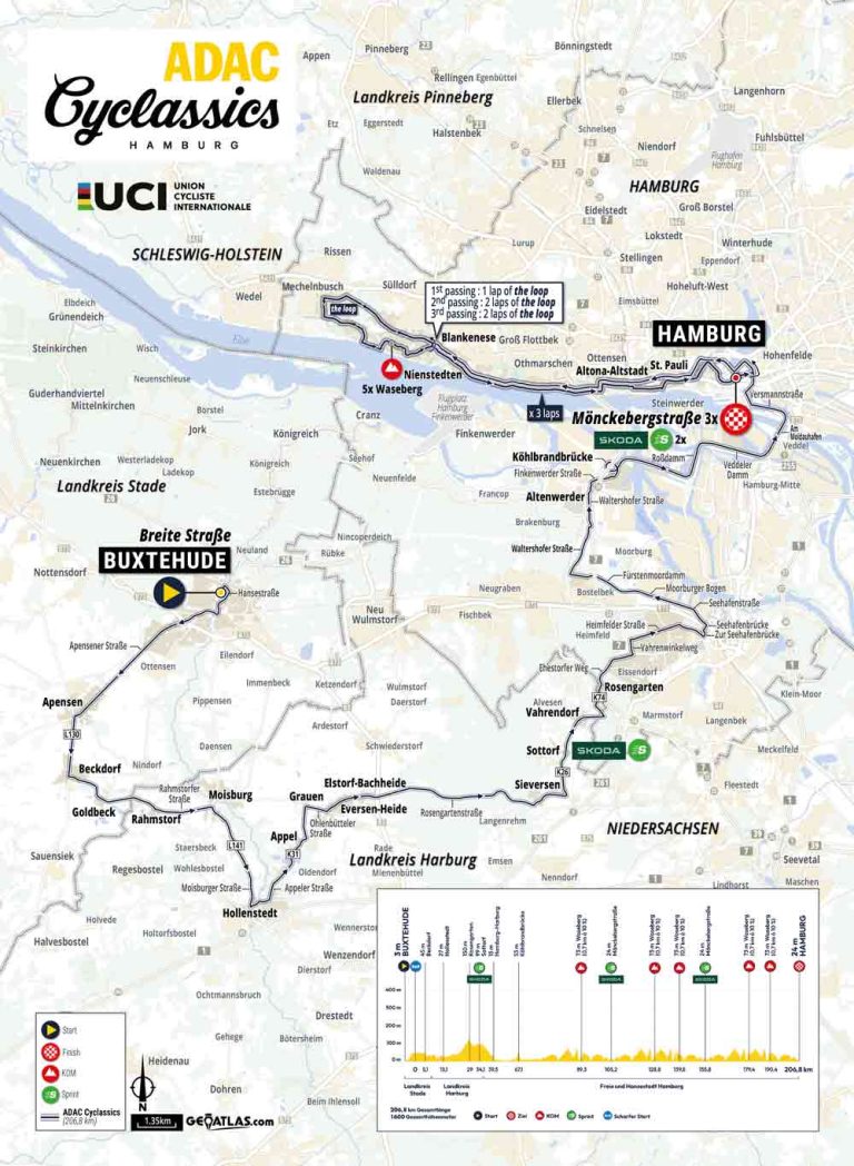 Die neuen Hamburg Cyclassics – mehr Chancen für Ausreißer - cyclingmagazine