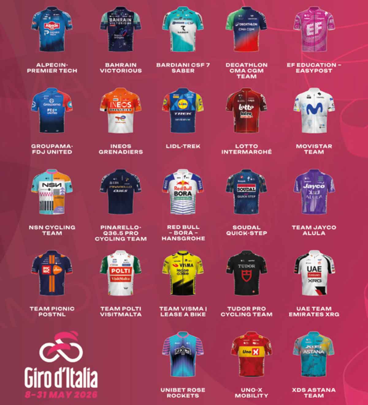 Giro d'Italia Vela Naples Leg Begins with Inshore Races - News Directory 3